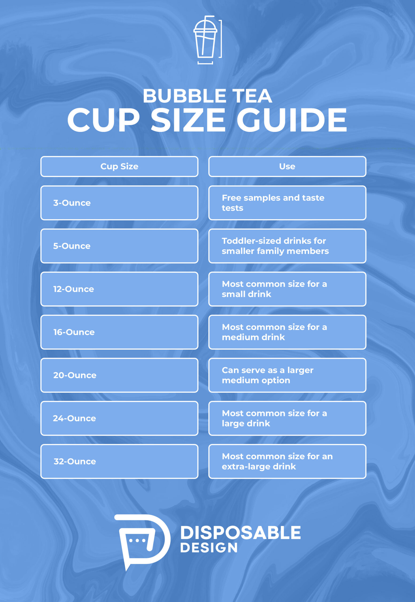 Boba Cup Size Guide: Selecting The Right-Sized Cups